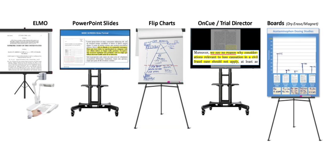 Mastering the Art of Visual Advocacy: Ways to Elevate Your Trial ...